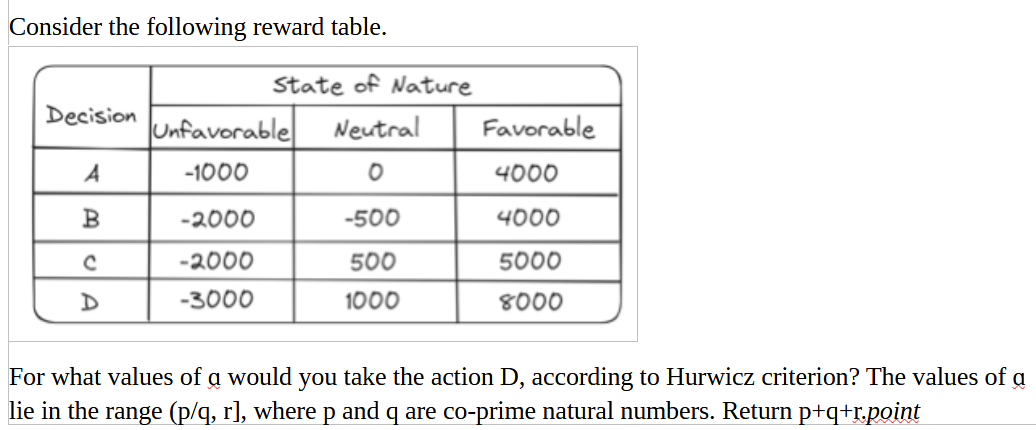 Solved Consider the following reward table.For what values | Chegg.com