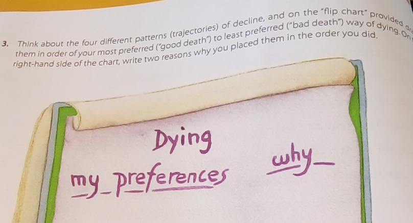 Solved Think about the four different patterns | Chegg.com