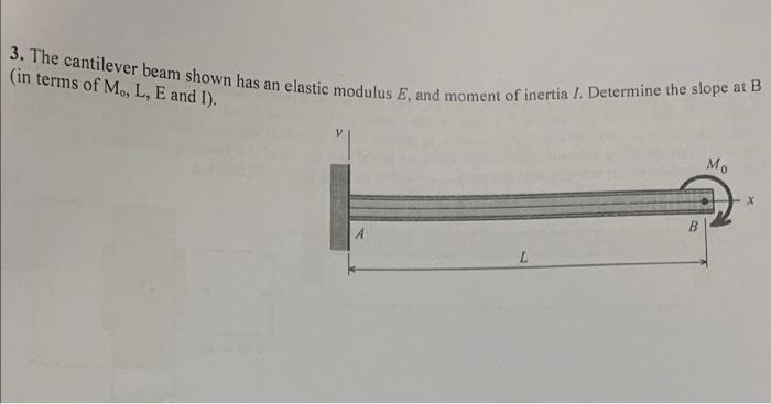 Solved 3. The cantilever beam shown has an elastic modulus | Chegg.com