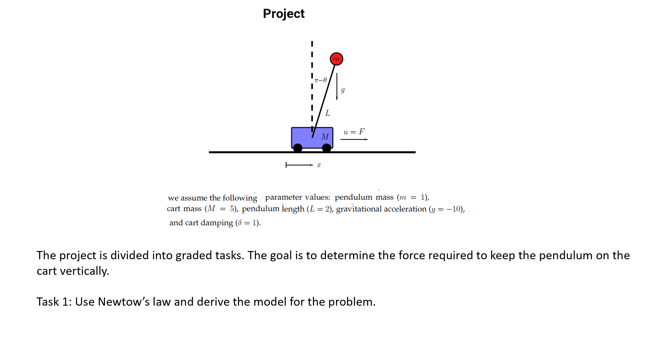 Solved Solve this project task for dynamics systems and | Chegg.com