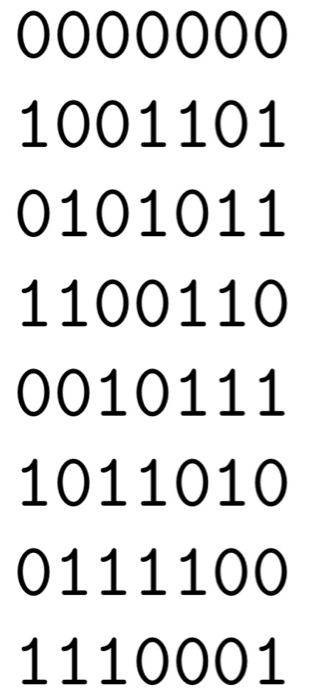 Solved given V=Give a system of linear equations defining | Chegg.com