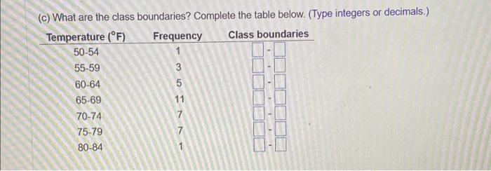 Solved (c) What are the class boundaries? Complete the table | Chegg.com