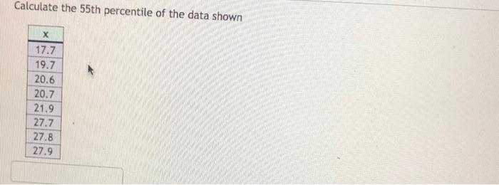 Solved Calculate the 55th percentile of the data shown X | Chegg.com