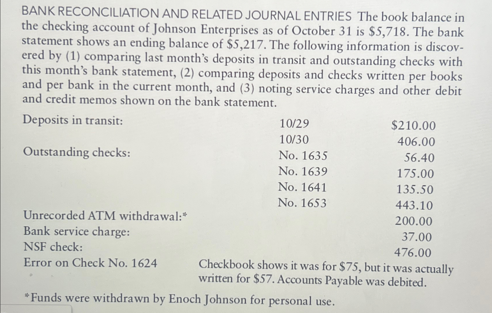 Solved BANK RECONCILIATION AND RELATED JOURNAL ENTRIES The | Chegg.com