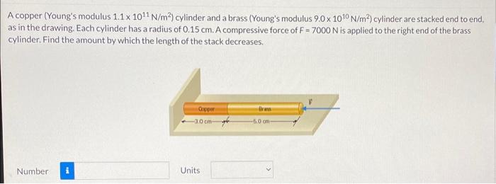 [Solved]: A copper (Young's modulus 1.11011N/m2 ) cylin