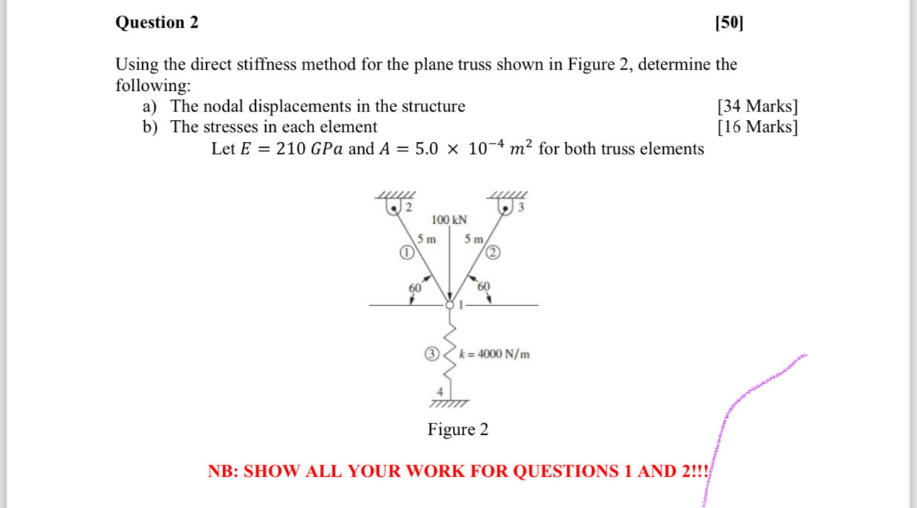Solved Question 2[50]Using the direct stiffness method for | Chegg.com