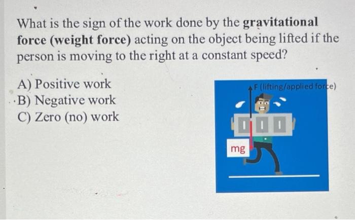 Solved What is the sign of the work done by the | Chegg.com