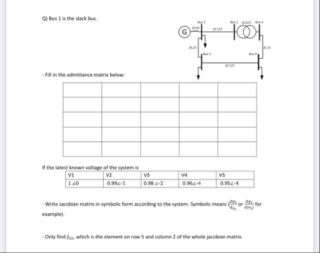 Solved Q) ﻿Bus 1 ﻿is the slack bus.Fill in the admittance | Chegg.com
