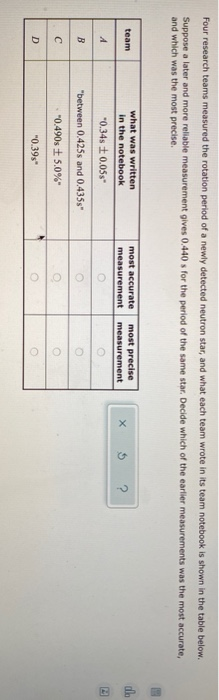 Solved Four research teams measured the rotation period of a | Chegg.com