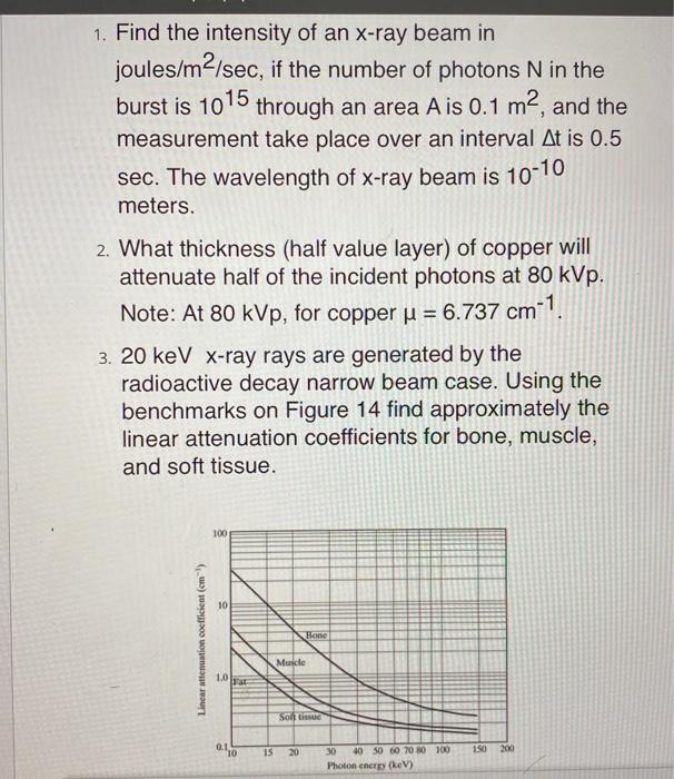 Solved 1. Find the intensity of an X-ray beam in | Chegg.com