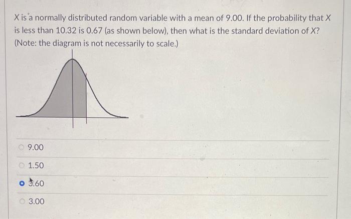 Solved X is a normally distributed random variable with a | Chegg.com