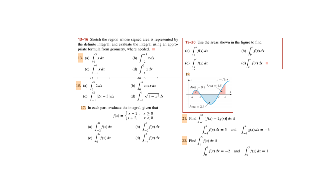 Solved 13-16 ﻿Sketch the region whose signed area is | Chegg.com