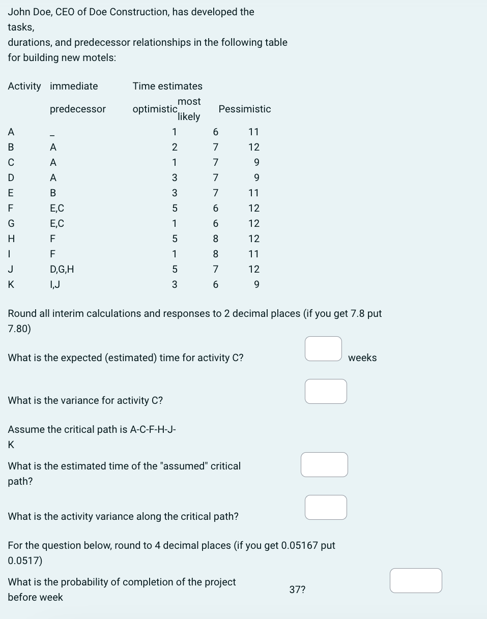John Doe, CEO of Doe Construction, has developed | Chegg.com