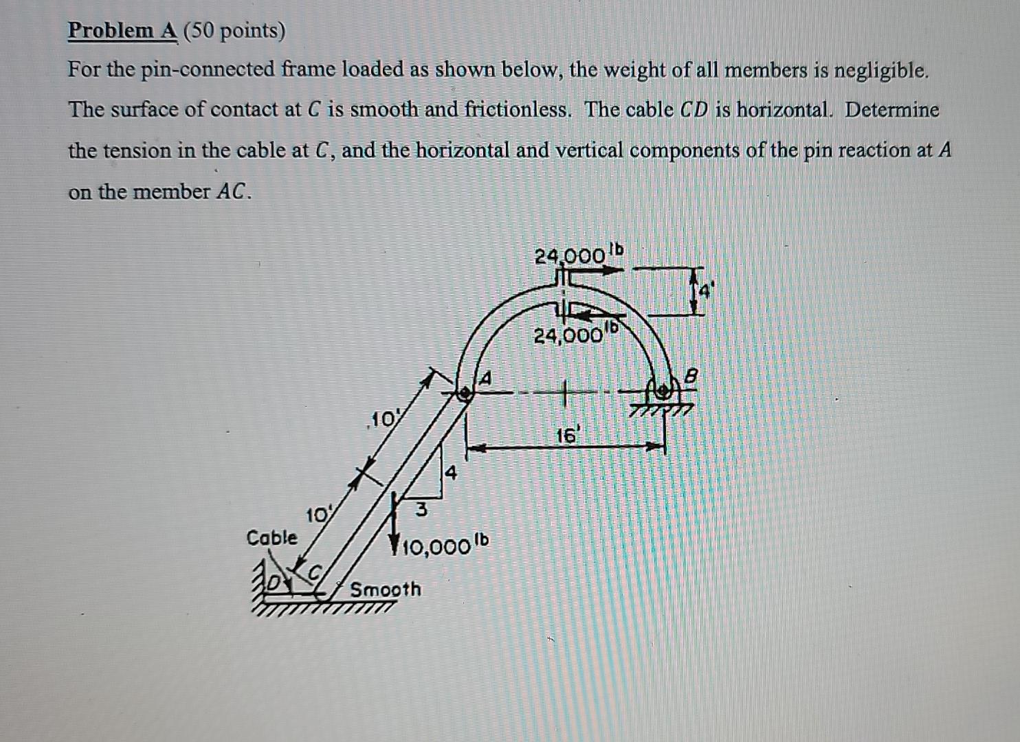Solved Problem A (50 points) For the pin-connected frame | Chegg.com