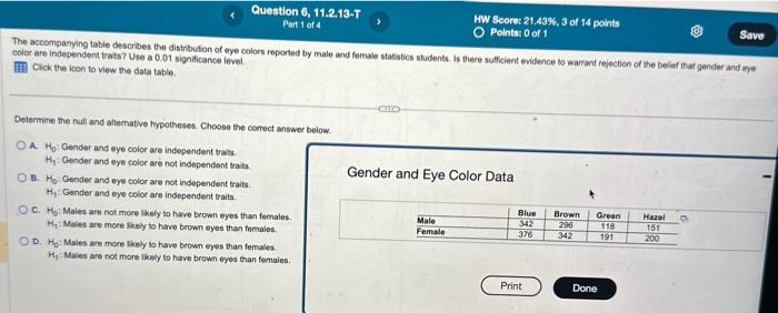Solved The accomparying table descrbes the distribution of | Chegg.com