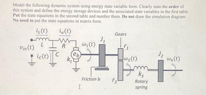 Solved Model the following dynamic system using energy state | Chegg.com