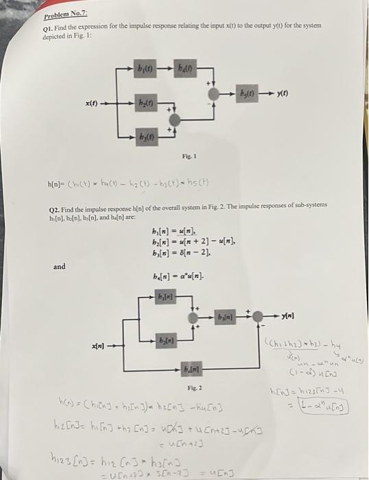 Solved Q1. Find the expression for the impulse response | Chegg.com