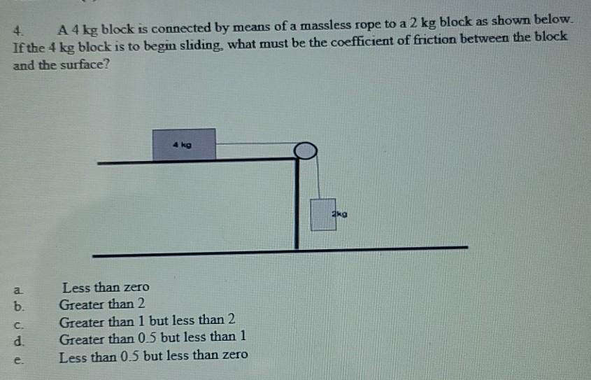Solved 4. A 4 kg block is connected by means of a massless | Chegg.com