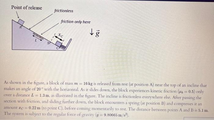 Solved As shown in the figure, a block of mass m=16 kg is | Chegg.com