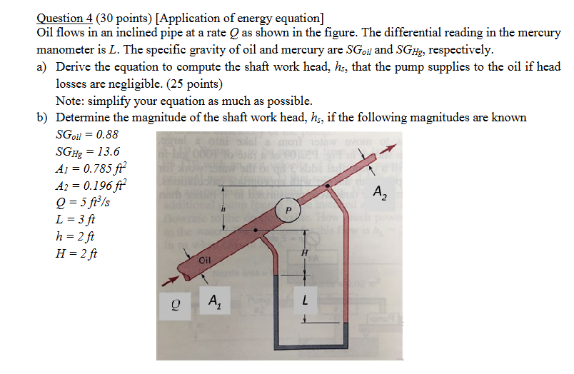Solved Question 4 ( 30 ﻿points) [Application of ﻿energy | Chegg.com