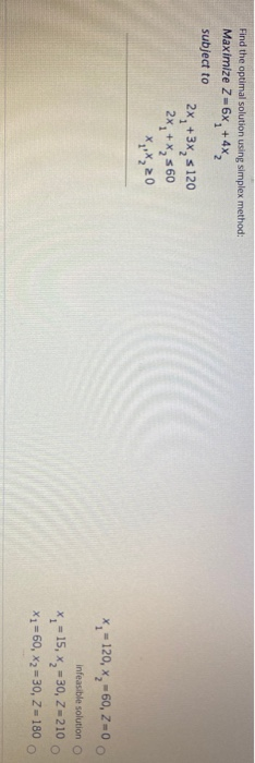 Solved Find the optimal solution using simplex method: | Chegg.com