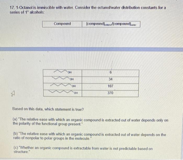Solved 17. 1-Octanol is immiscible with water. Consider the | Chegg.com