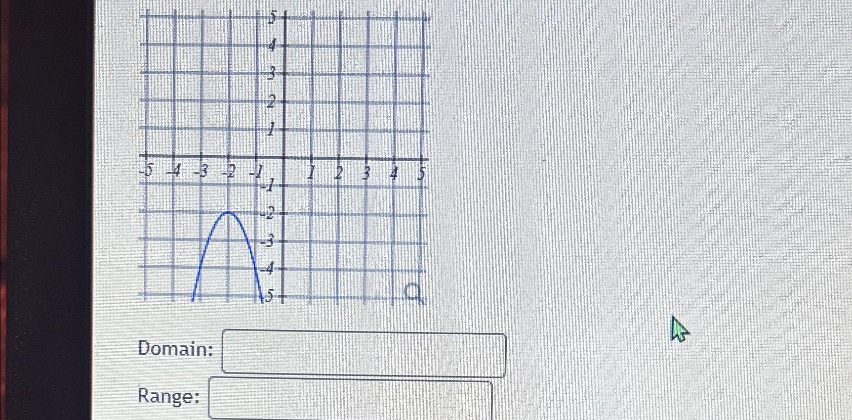 Solved Domain:Range: | Chegg.com