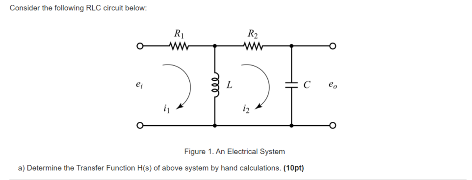 Solved Consider the following RLC circuit below:Figure 1. | Chegg.com