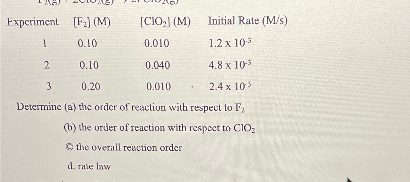 Solved \table[[Experiment,[F2](M),[ClO2](M),Initial Rate | Chegg.com