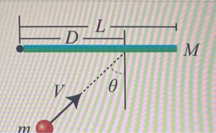 Solved PLEASE ANSWER ALL PARTS ASAPA uniform rod of mass M = | Chegg.com