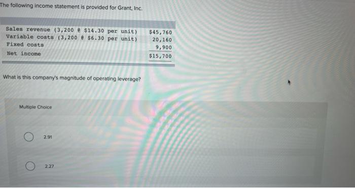 Solved The following income statement is provided for Grant, | Chegg.com