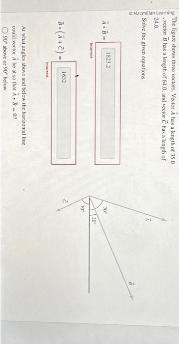 Solved The figure shows three vectors. Vector A has a length | Chegg.com