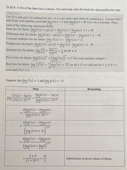 Solved [8 pt] 4. A list of the limit laws is below. For each | Chegg.com