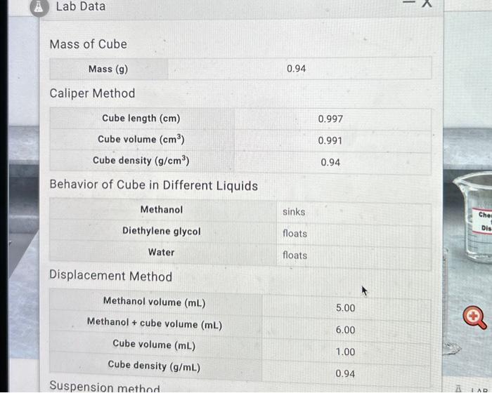[Solved]: HELP PLS! I am confused on how to calculate the cu