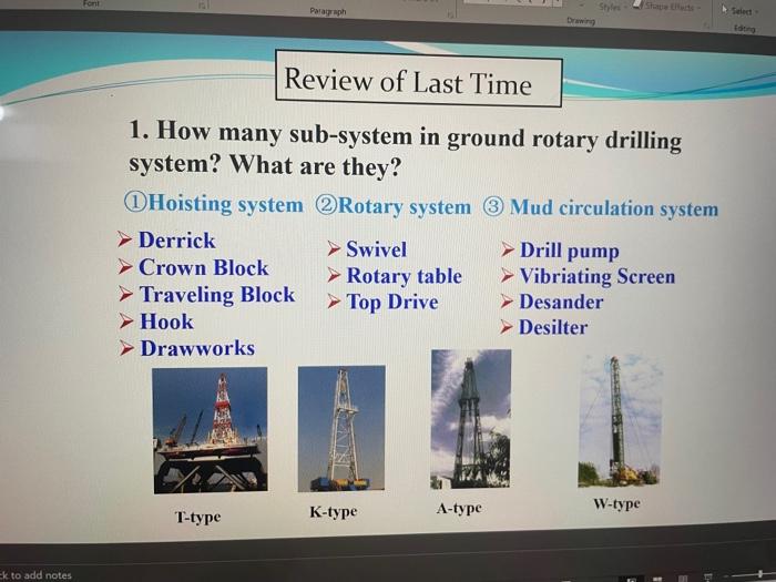 Solved 1. How many sub-system in ground rotary drilling | Chegg.com