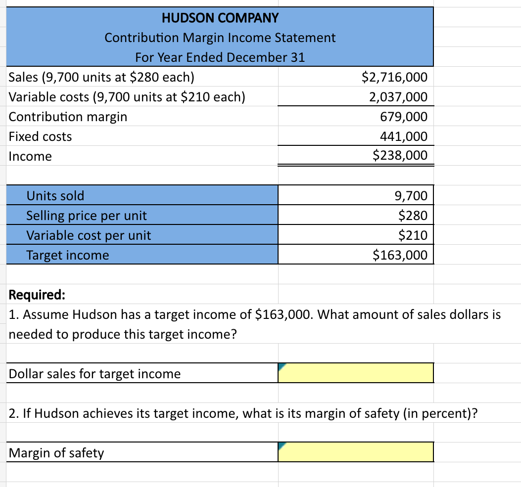 Solved Required:Assume Hudson has a target income of | Chegg.com