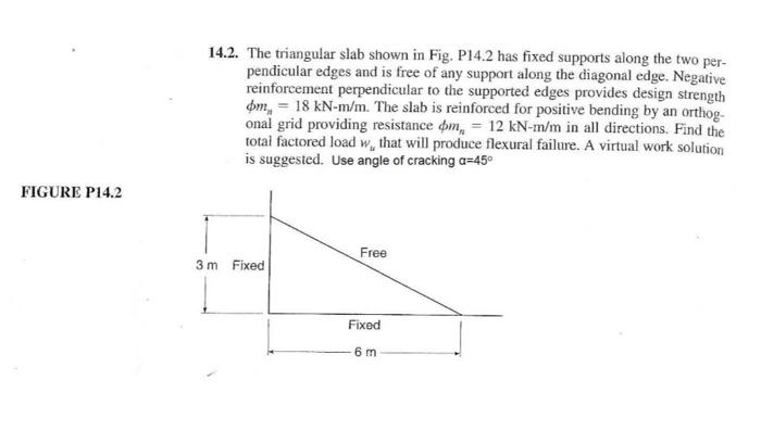 Solved 14.2. The triangular slab shown in Fig. P14.2 has | Chegg.com