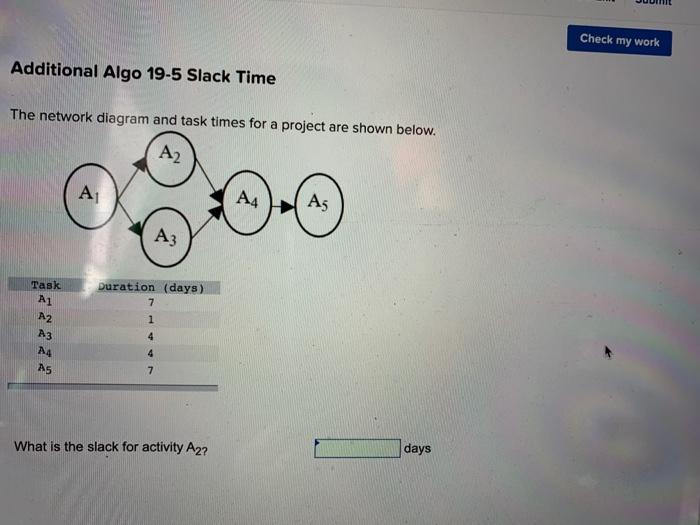 Solved Check my work Additional Algo 19-5 Slack Time The | Chegg.com