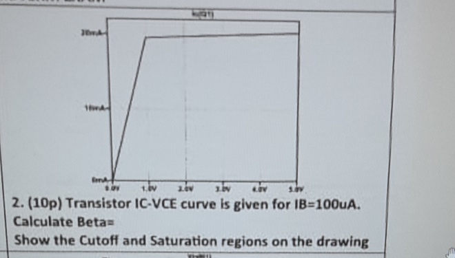Solved (10p, ﻿warsistor ic-vce curve is given Ior ID=1UOuA. | Chegg.com