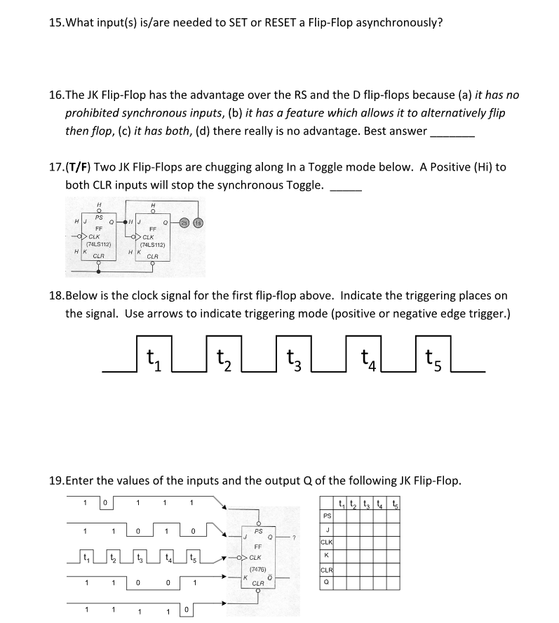Solved by an EXPERT 15.What input(s) ﻿is/are needed to SET or RESET a | Chegg.com