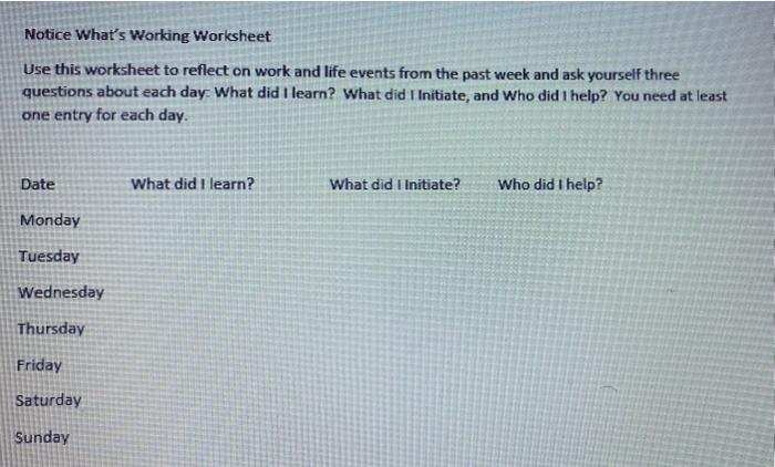 Notice What's Working Worksheet Use this worksheet to | Chegg.com
