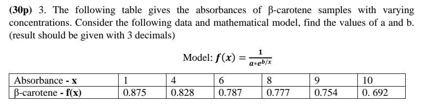 Solved (30p) 3. The following table gives the absorbances of | Chegg.com