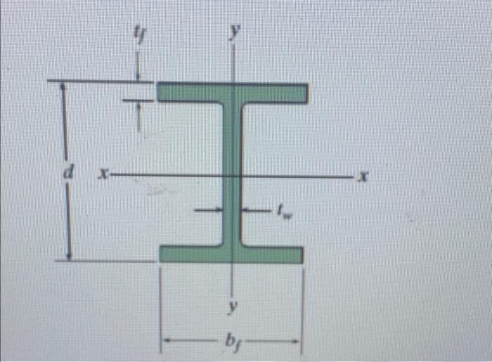 Solved Determine the section W that satisfies the following | Chegg.com
