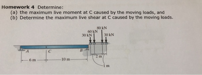 Solved Determine:(a) the maximum live moment at C caused by | Chegg.com