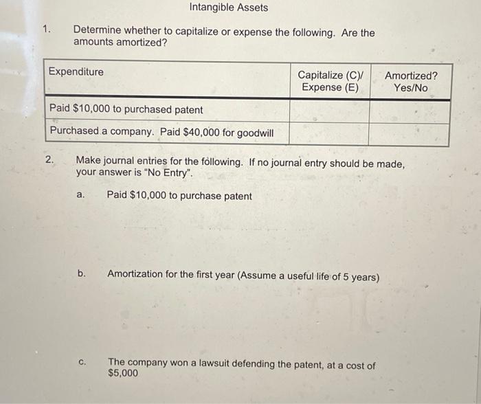 Solved Determine whether to capitalize or expense the | Chegg.com