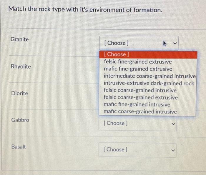 Solved Match the rock type with it's environment of | Chegg.com
