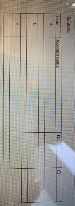 Solved ( 23 marko marks) on A Answer ANY TWO uestion: 1 | Chegg.com