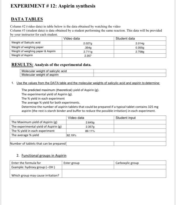 Solved EXPERIMENT # 12: Aspirin synthesis DATA TABLES Column | Chegg.com