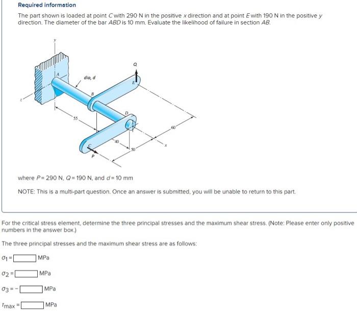 Solved Required information The part shown is loaded at | Chegg.com