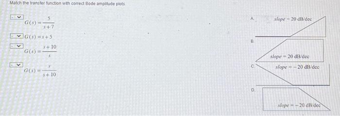Solved Match the transfer function weh correct Bode | Chegg.com